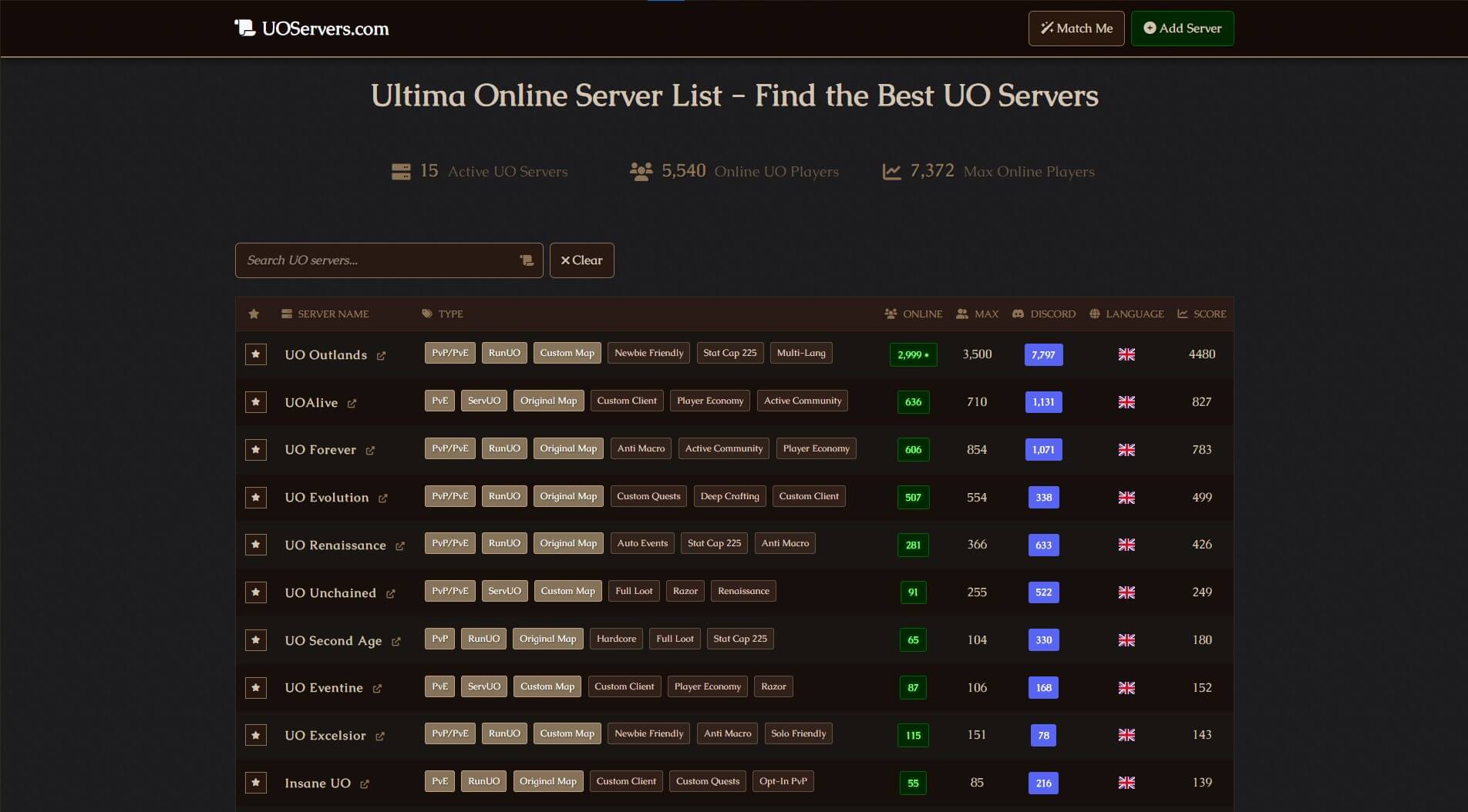 Full Loot UO Servers | UOServers.com